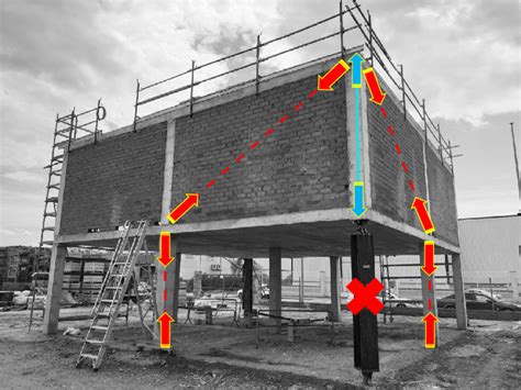 Activation Of An Alternative Load Path Based On The Infill Masonry Walls Download Scientific