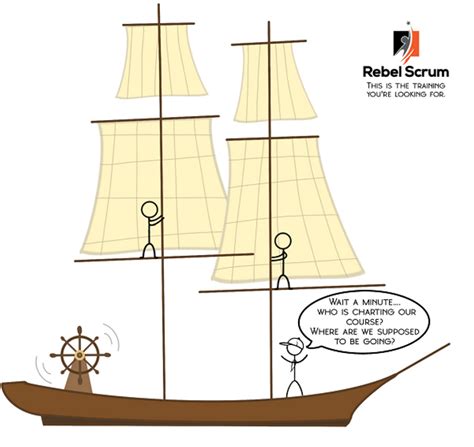 Navigating Product Owner Accountability In Scrum Debunking Myths And Overcoming Anti Patterns