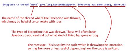 Java Stack Trace How To Read And Understand To Debug Code