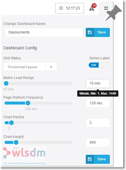 Wlsdm Help Document V412 Wl Smart Dashboard And Monitoring