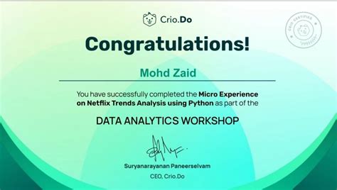 mohd zaid on linkedin dataanalytics python criodo learningandgrowing