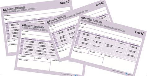 Aqa A Level Sociology Marking Grids Reference Library Sociology Tutor2u