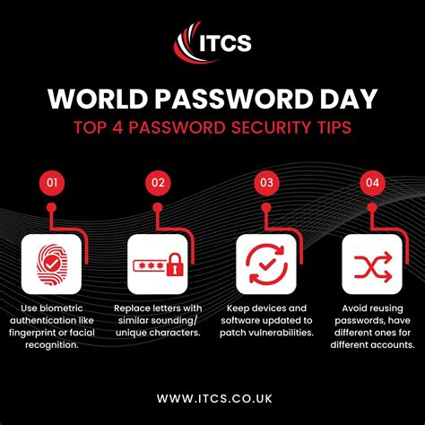 How To Protect Your Passwords On World Password Day Itcs Posted On The Topic Linkedin