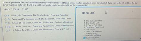 Answered Use The Portion Of The Random Number Table Provided Below To
