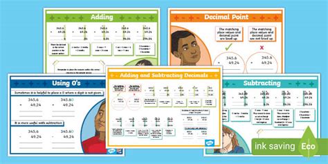 Addition And Subtraction Of Decimals With Examples Posters
