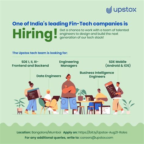 shivang sachdev on linkedin hiring india tech recruitment careers