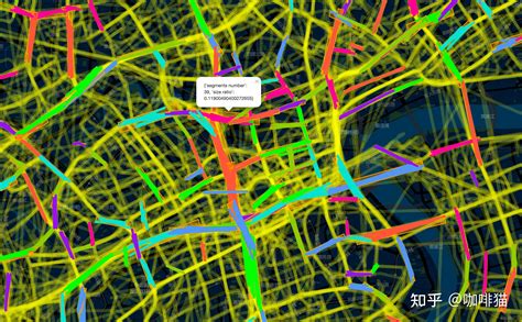 Gps轨迹数据压缩及聚类算法研究 知乎 Gps轨迹数据压缩及聚类算法研究 知乎
