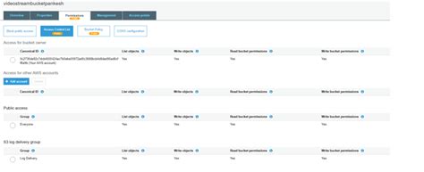 Python How To View S3 Bucket Video Files Into Browser Stack Overflow