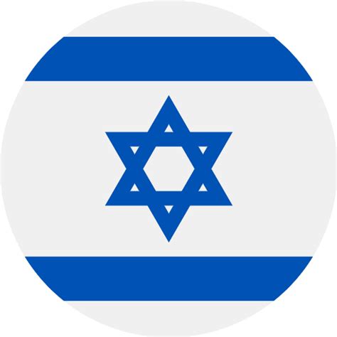 Countries By Sex Ratio 2025