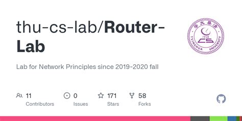 Github Thu Cs Labrouter Lab Lab For Network Principles Since 2019