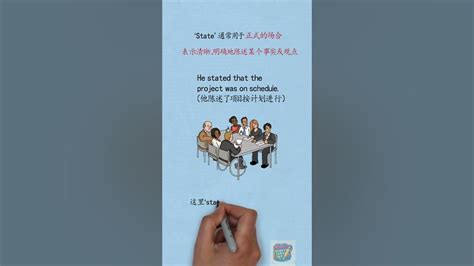 【英语学习笔记】同义词 Sayandstateanddeclare 高效记单词 Youtube