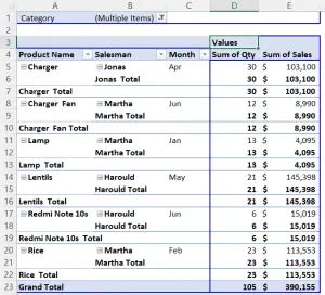 How To Arrange Pivot Table Columns Side By Side In Excel Excelgraduate