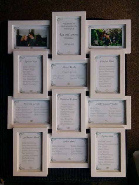 How Are You Displaying Your Table Assignments Table Assignments How Are You Displaying Your Table Assignments Table Assignments