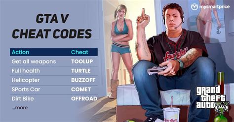 Grand Theft Auto V 5 Cheats Codes For All Consoles Serwer2311392 Home Pl