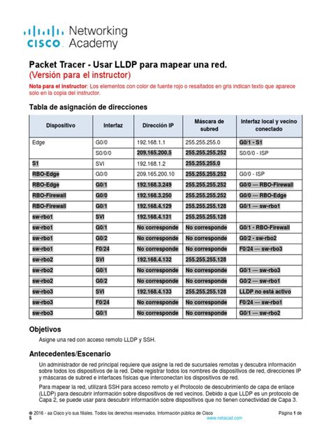 10 2 6 Packet Tracer Use Lldp To Map A Network Ilm Pdf