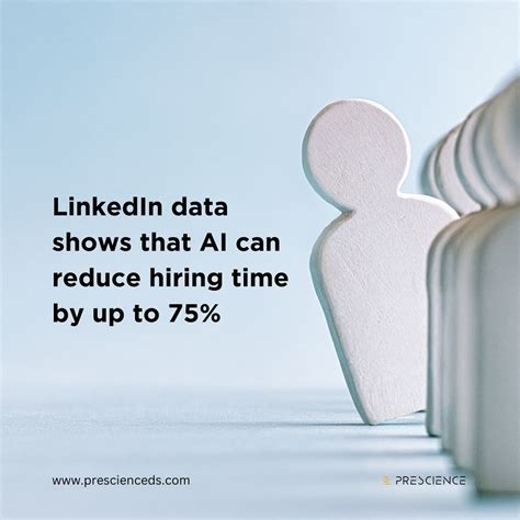 How Generative Ai Can Boost Hr Processes Prescience Decision Solutions Posted On The Topic