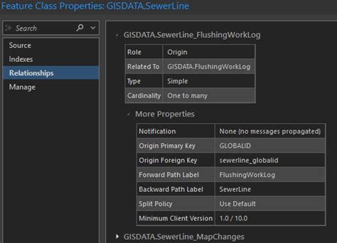 Solved Error Submitting After Field Maps 2520 Update Page 2 Esri Community