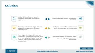 Nagios Monitoring Tool Tutorial Server Monitoring With Nagios DevOps Training Edureka PDF