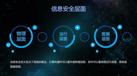 瀚码技术知识问答社区