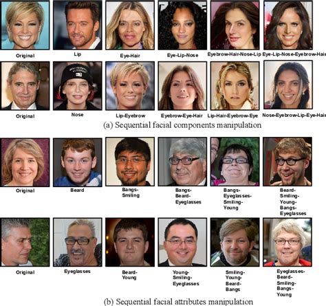 Figure 4 From Robust Sequential Deepfake Detection Semantic Scholar