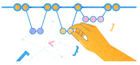 Git Basics Branching The Previous Article Of The Series Can By