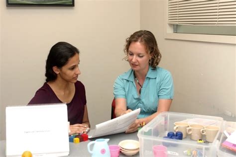 Accent Modification Global Speech Therapy