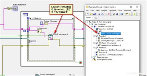 Labview Smo 运行加载界面（启动界面） 2d 3d视觉 Halcon视觉技术网