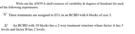 Solved Write Out The ANOVA Shell Sources Of Variability Chegg Com
