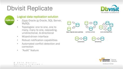 Ppt Welcome To Dbvisit Replicate Powerpoint Presentation Free Download Id1980231