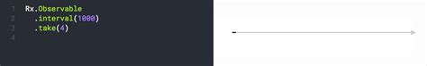 github moroshko rxviz rx visualizer animated playground for rx observables