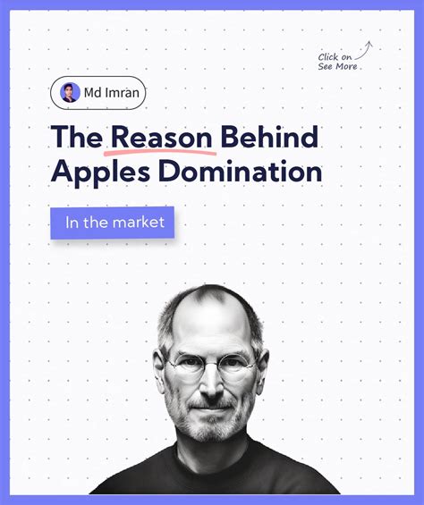 Md Imran Nazir On Linkedin Apple Decided To Focus On What Their Users