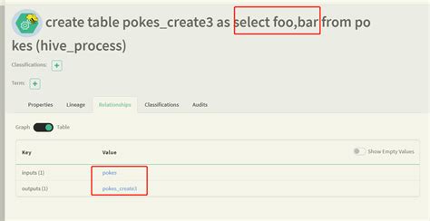 hive apache atlas column lineage not found stack overflow