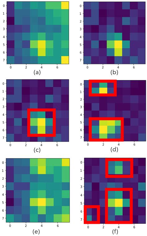 Analysis Of The Computer Vision Based Method Workflow 1 A A Raw Download Scientific