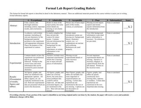 Formal Lab Report Grading Rubric Formal Lab Report Grading Rubric