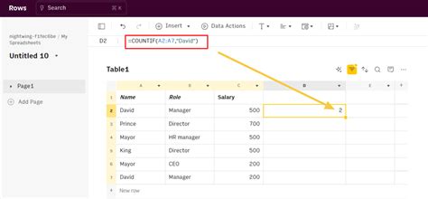 How To Use The Countif Google Sheets Function In