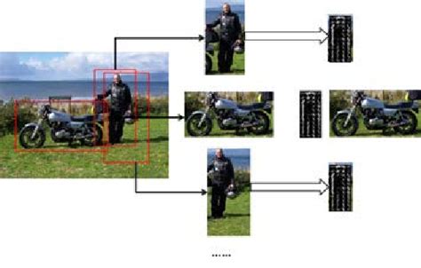improved deformable part models with bing features the first line