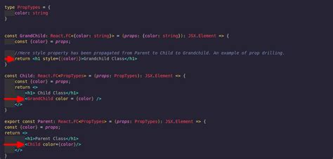 Sanjog Rijal On Linkedin Reactjs Context Api