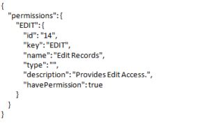 Jira API How We Can Integrate The Jira API With URI Structure