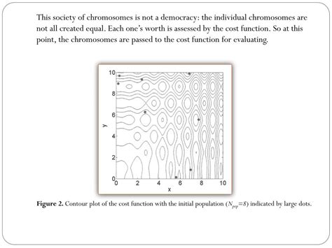 Ppt The Continuous Genetic Algorithm Powerpoint Presentation Free