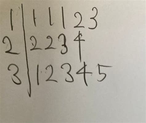 줄기와 잎 그림 질문 지식in