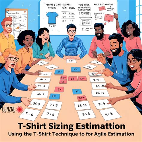 8 Proven Agile Estimation Techniques With Step By Step Examples