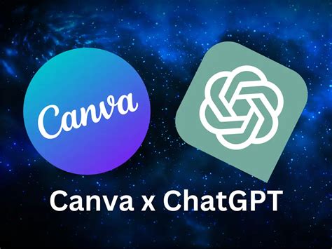 Plugin Canva Ada Di Chatgpt Unbox Id