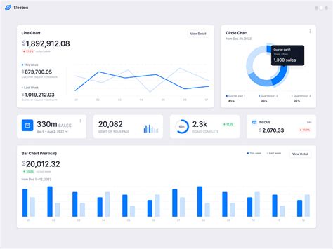 Data Visualization Card Exploration By Firdaus Nur Wachid On Dribbble