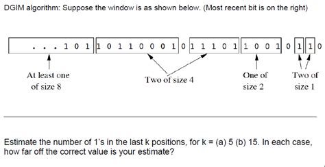 Dgim Algorithm Suppose The Window Is As Shown Below