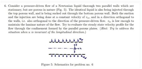 Consider A Pressure Driven Flow Of A Newtonian Liquid