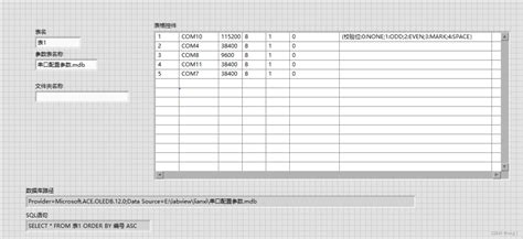 Labview使用labsql读取数据库表格（access）labview 数据库读取 Csdn博客
