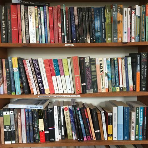 Browse Order Books The Bookstore