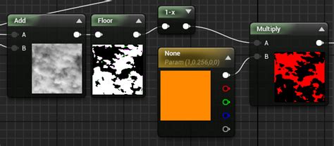 Material Cutoff Opacity Mask In A Node Rendering Epic Developer Community Forums