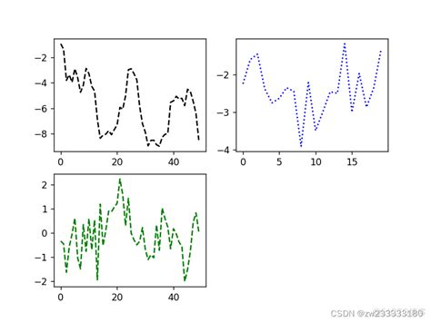 Python导入matlab数据 Python导入matplotlib库jojo的技术博客51cto博客