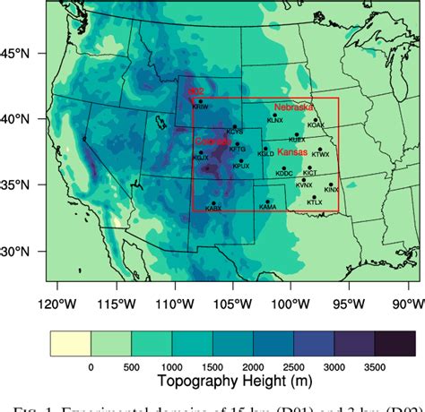 Figure 1 From Improving Short Term Precipitation Forecasting With Radar Data Assimilation And A